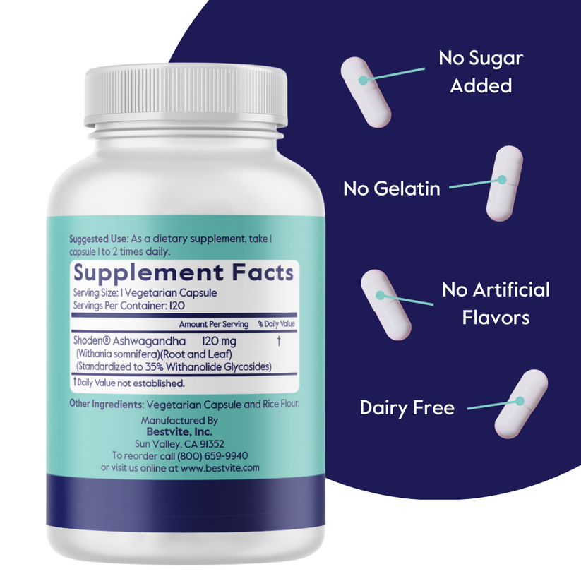 Advanced Ashwagandha (Shoden) 120mg – Bestvite.com
